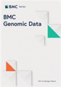 Bmc Genomic Data_WOS分区Q3_首页
